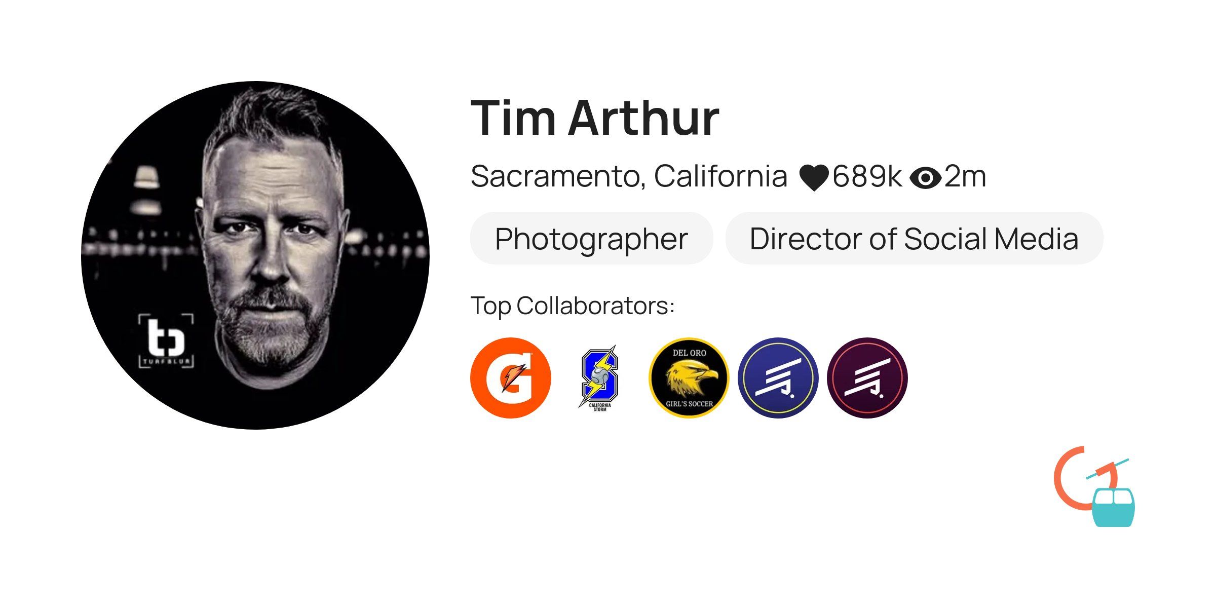 Tim Arthur | Gondola