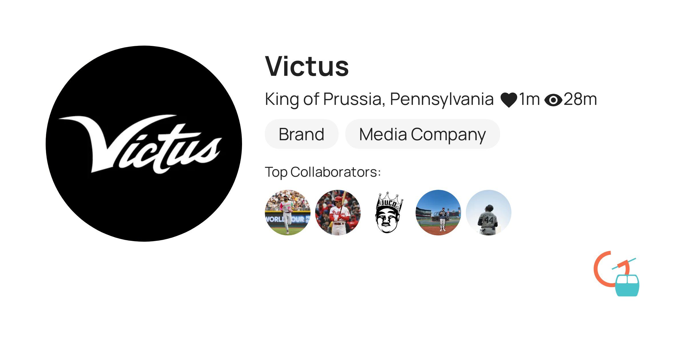 Victus | Gondola