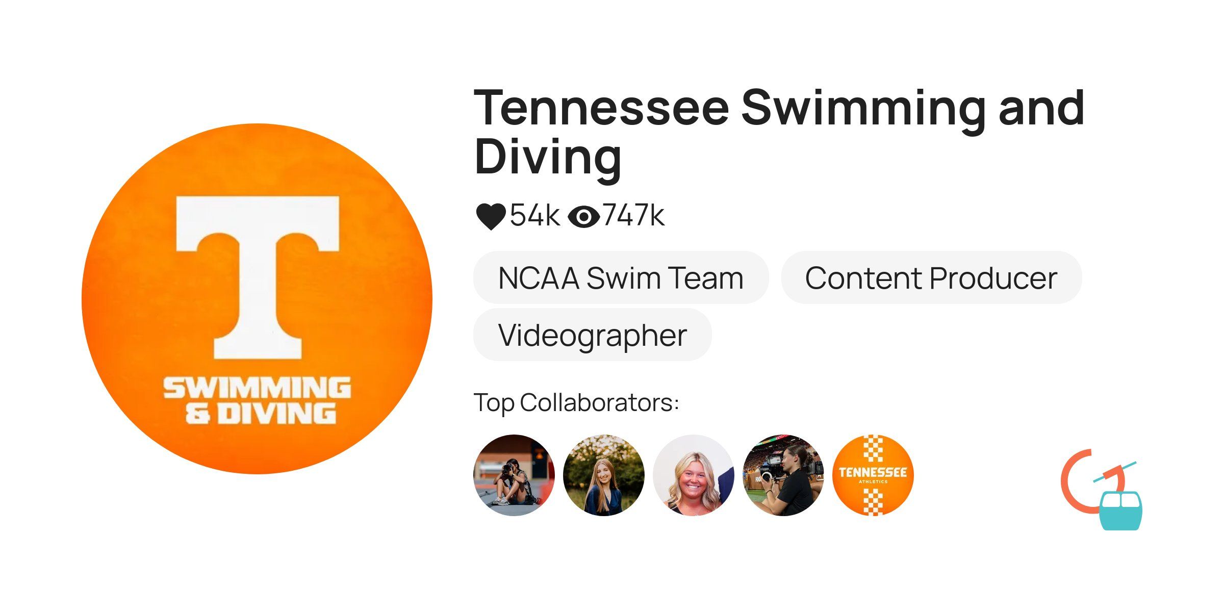 Tennessee Swimming and Diving | Gondola