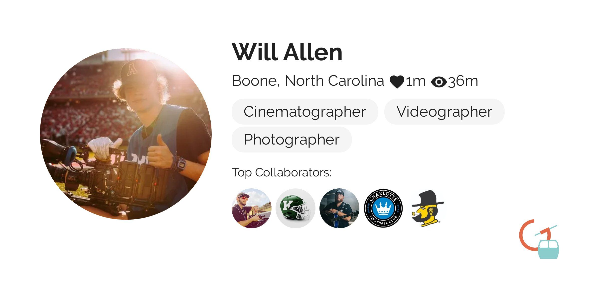 Will Allen's posts with videographer credits | Gondola