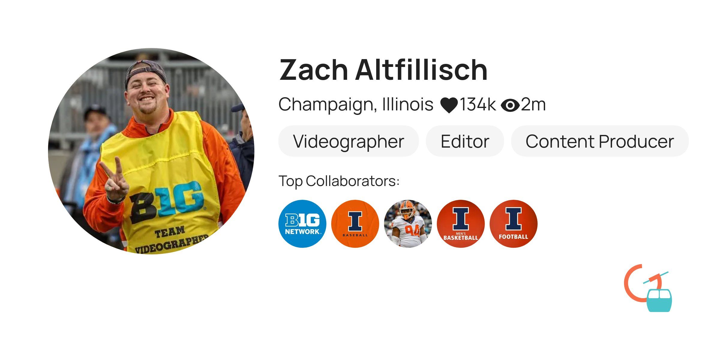 Zach Altfillisch | Gondola